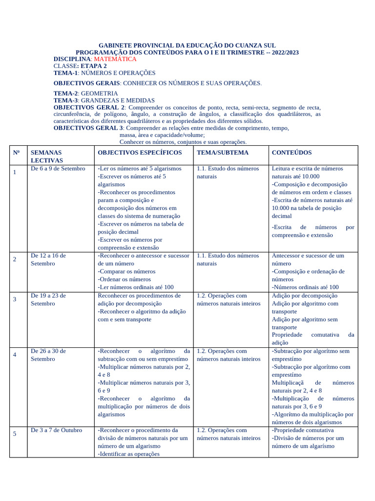 Matemática Etapa 2: Programa 2022/23 | PDF | Geometría | Euclides