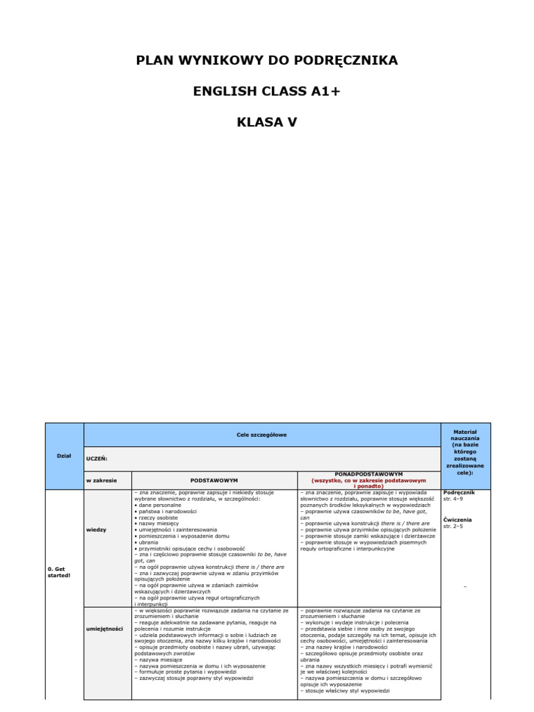 J.angielski - Klasa 5 | PDF