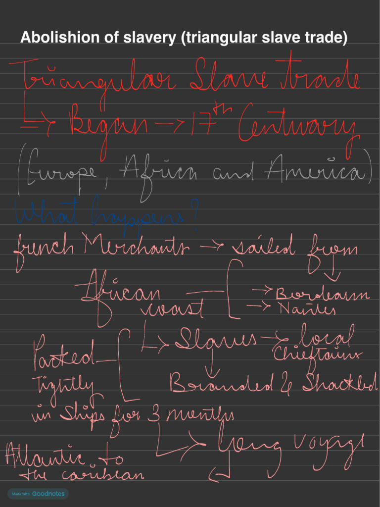 History Chapter-1 (French Revolution) | PDF