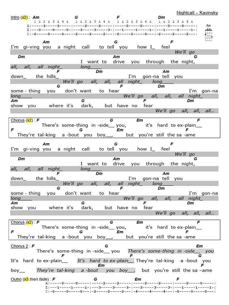 Nightcall Kavinsky | PDF