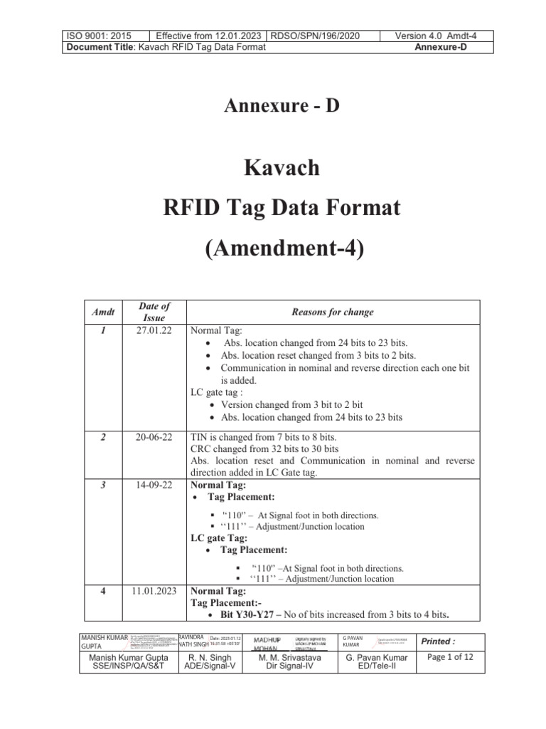 Annexure - D-KAVACH RFID Tag Data Format Version 4-0 Amdt-4 | PDF