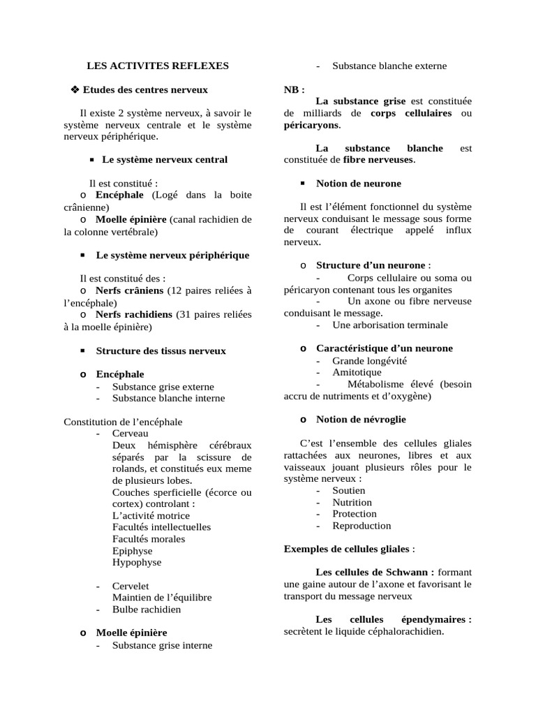 Les Activités Reflexes | PDF