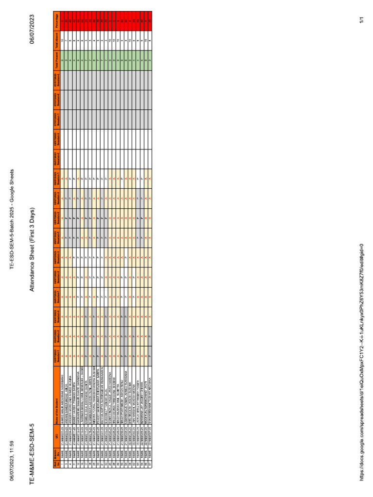 Defaulter List M&ME | PDF