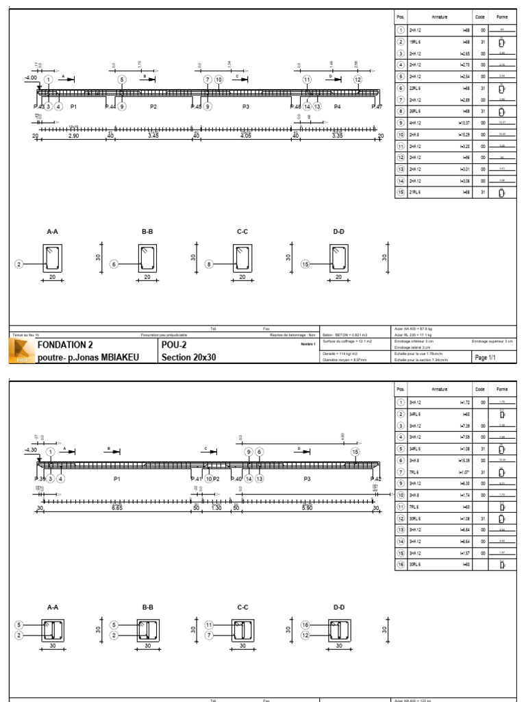 Chainage Bas | PDF