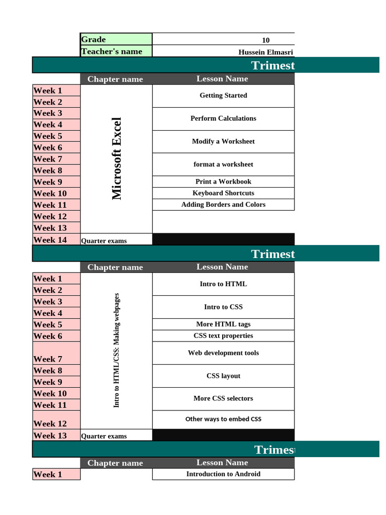 Yearly Plan - Grade 10 | PDF
