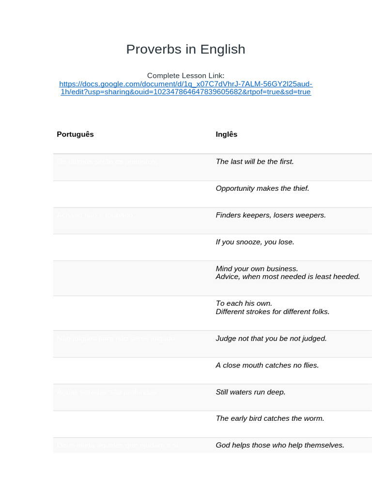 Conversation Questions - Proverbs in English | PDF