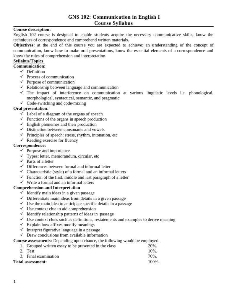 GNS 102 | PDF | Stress (Linguistics) | Human Communication