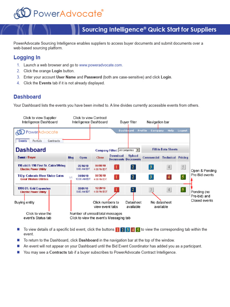 PowerAdvocate Quick Start Guide | PDF
