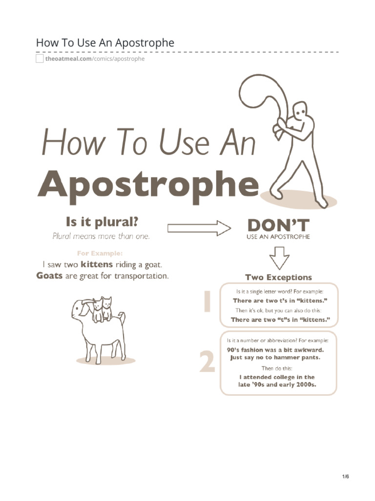 How To Use An Apostrophe | PDF