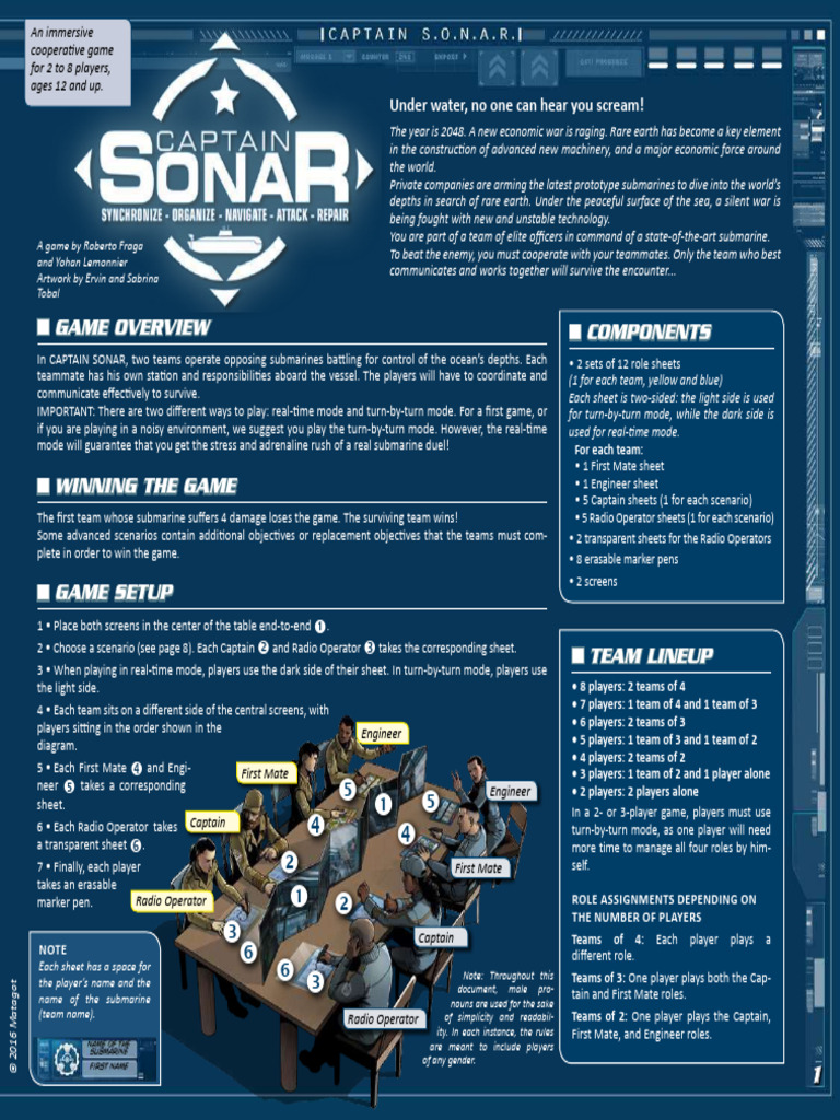 3c Captain Sonar Rulebook | PDF
