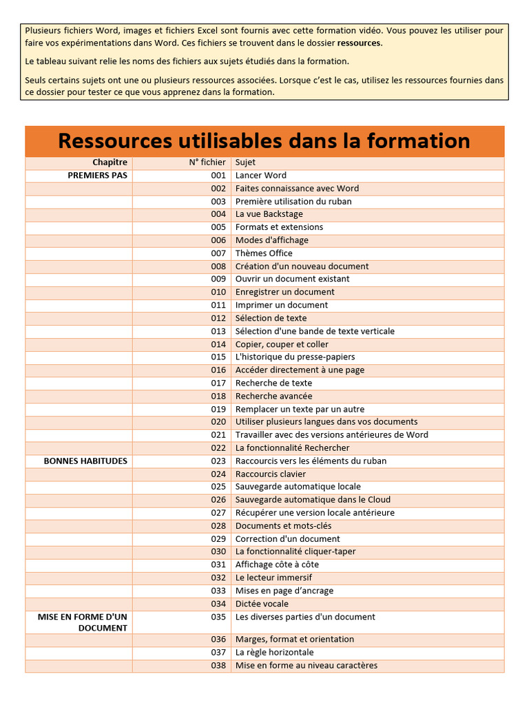 ressources | PDF