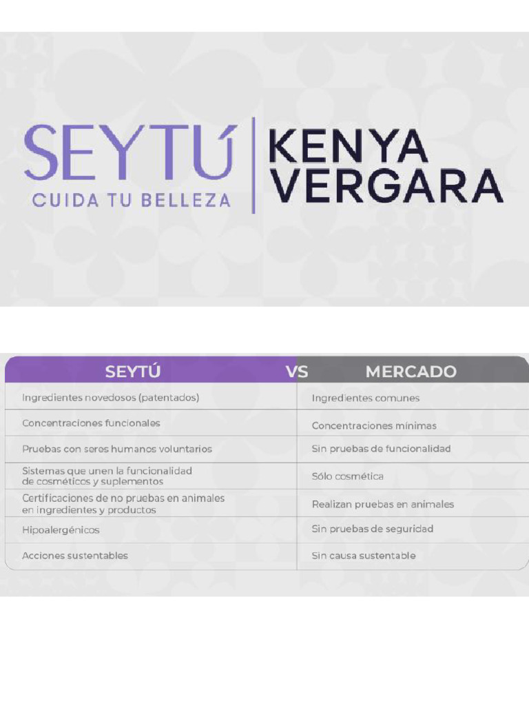 Top 10. Seytu | PDF