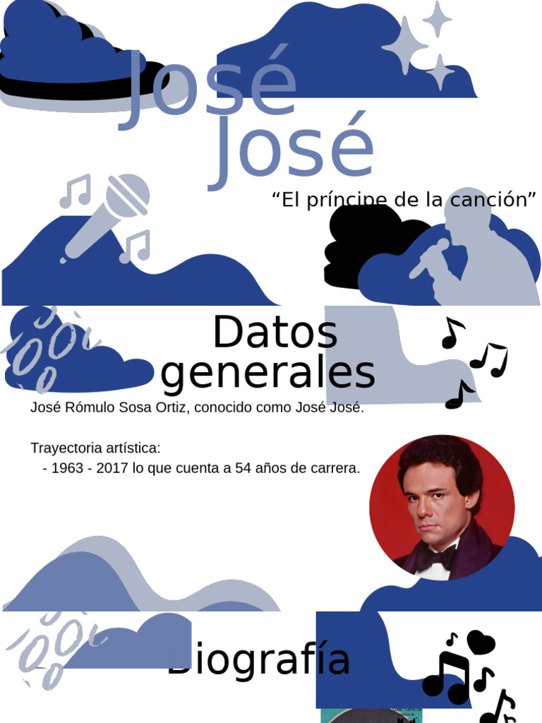 Presentacion Chepe Chepe | PDF