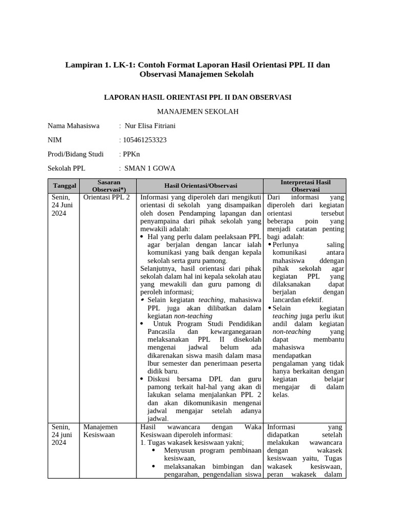 LK-1-PPL Ii Topik 1 Orientasi | PDF
