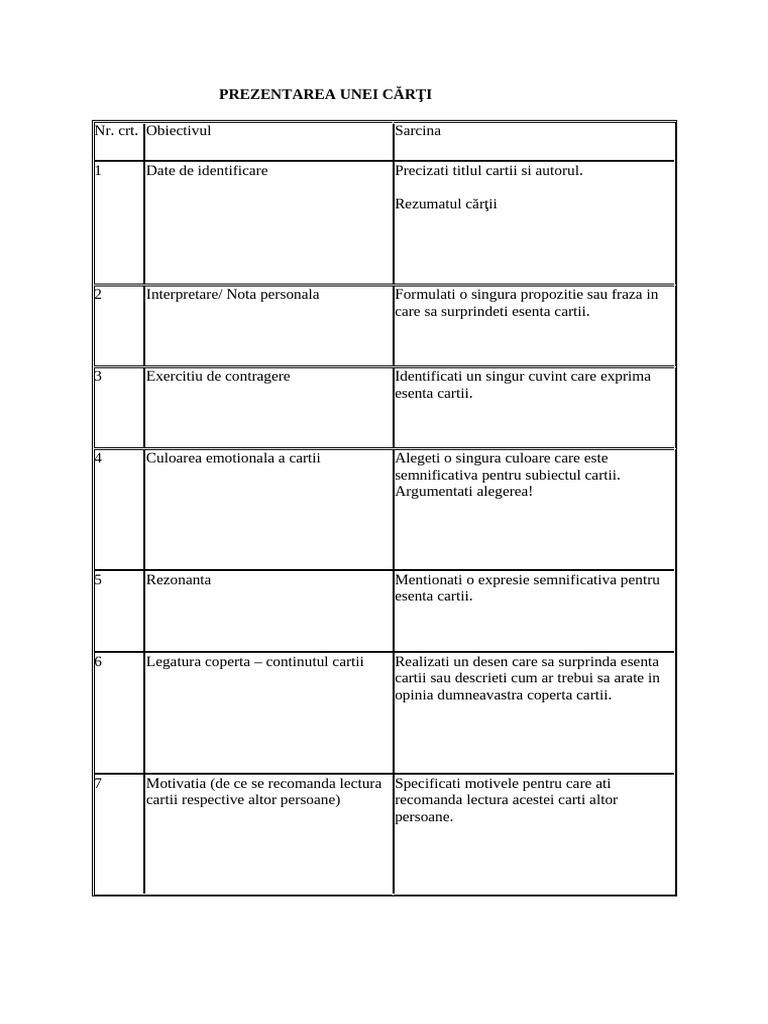 Prezentarea Unei Carti | PDF