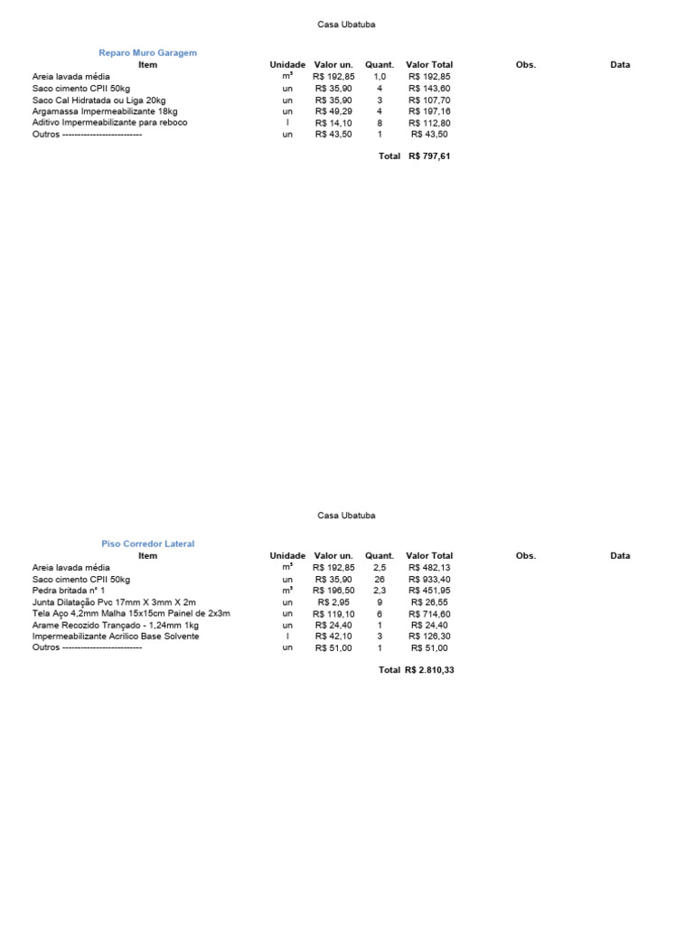 Item Unidade Valor Un. Quant. Valor Total Obs. Data: Reparo Muro Garagem | PDF