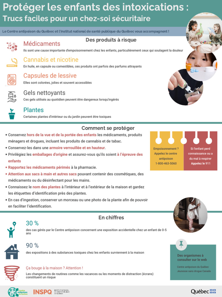 Affiche Prevention Intox 0 5 Capq 2 | PDF