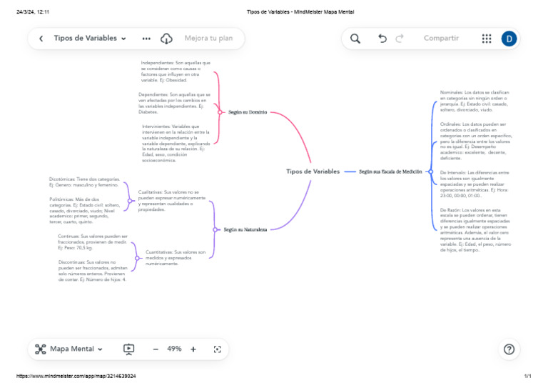 Tipos de Variables - MindMeister Mapa Mental Horizontal | PDF