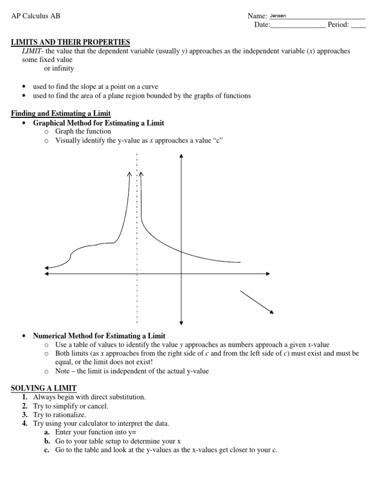 AP Calc AB L01-Limits | PDF