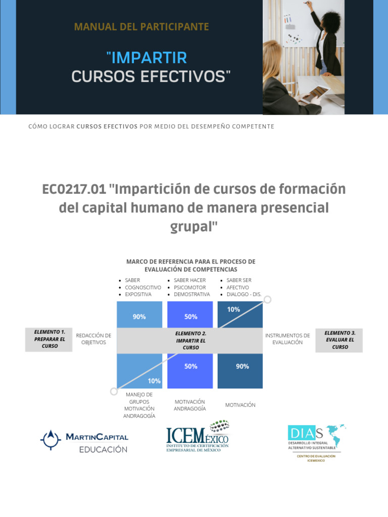 Manual del Participante EC0217.01 | PDF