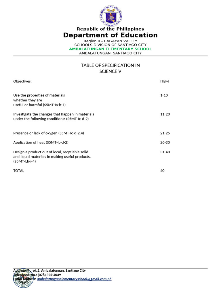 1st grading summative test | PDF