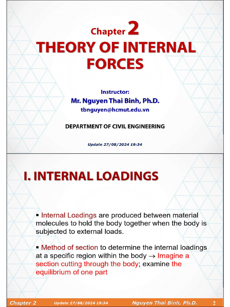 Chapter 2 Sbvl2001 Ntb Lms | PDF