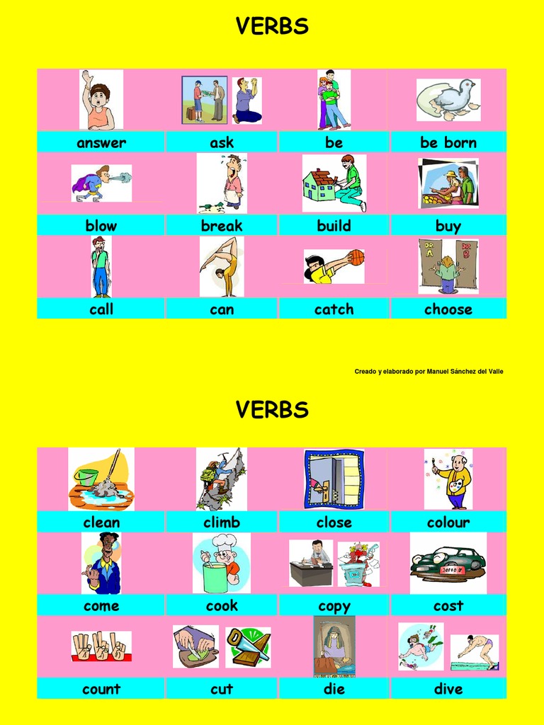 Verbs: Answer Ask Be Be Born | PDF