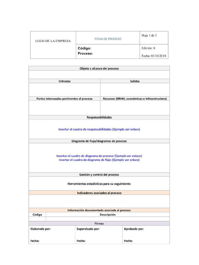 Ficha de Procesos | PDF