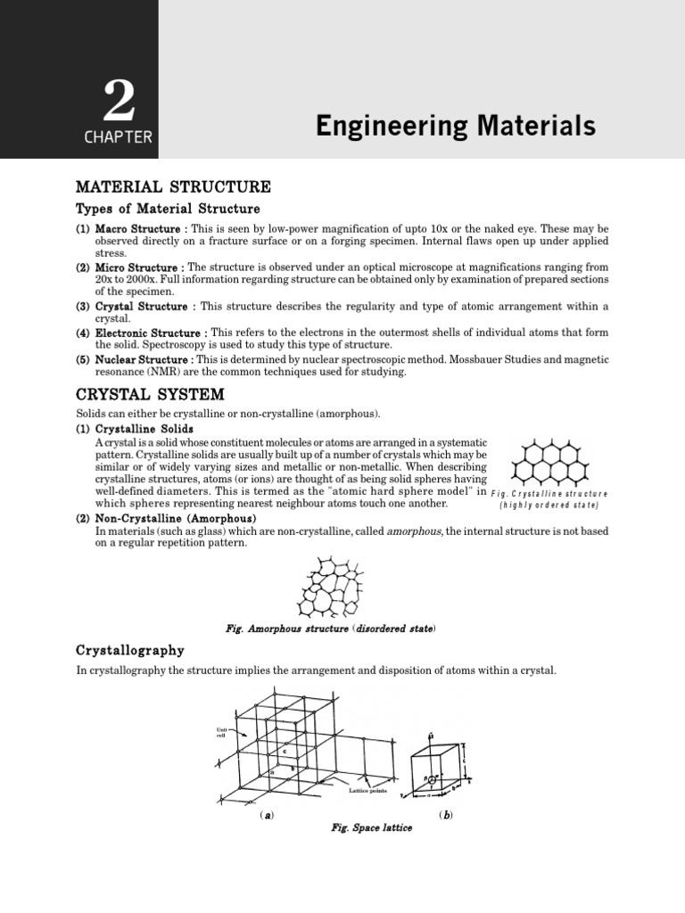 Engineering Materials | PDF
