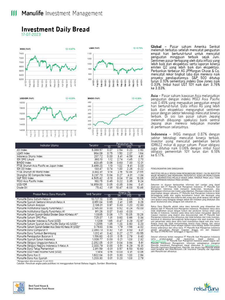 Idb 17 Juli 2023 - 230717 - 141903 | PDF