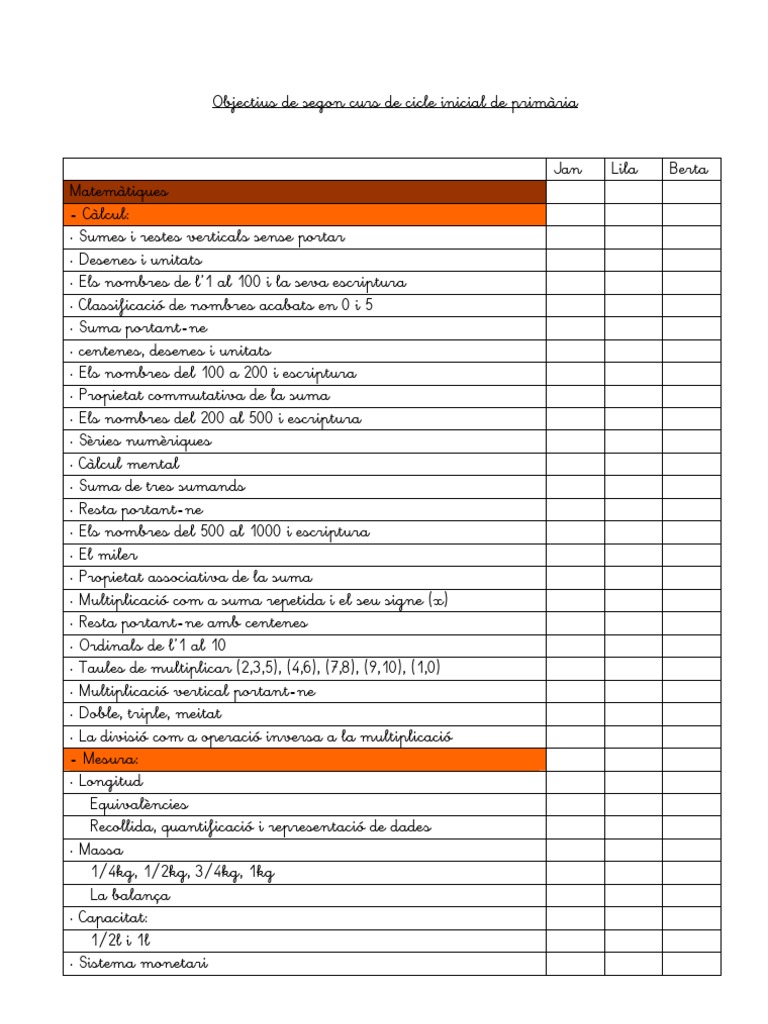 Objectius de Segon Curs de Cicle Inicial de Primària | PDF