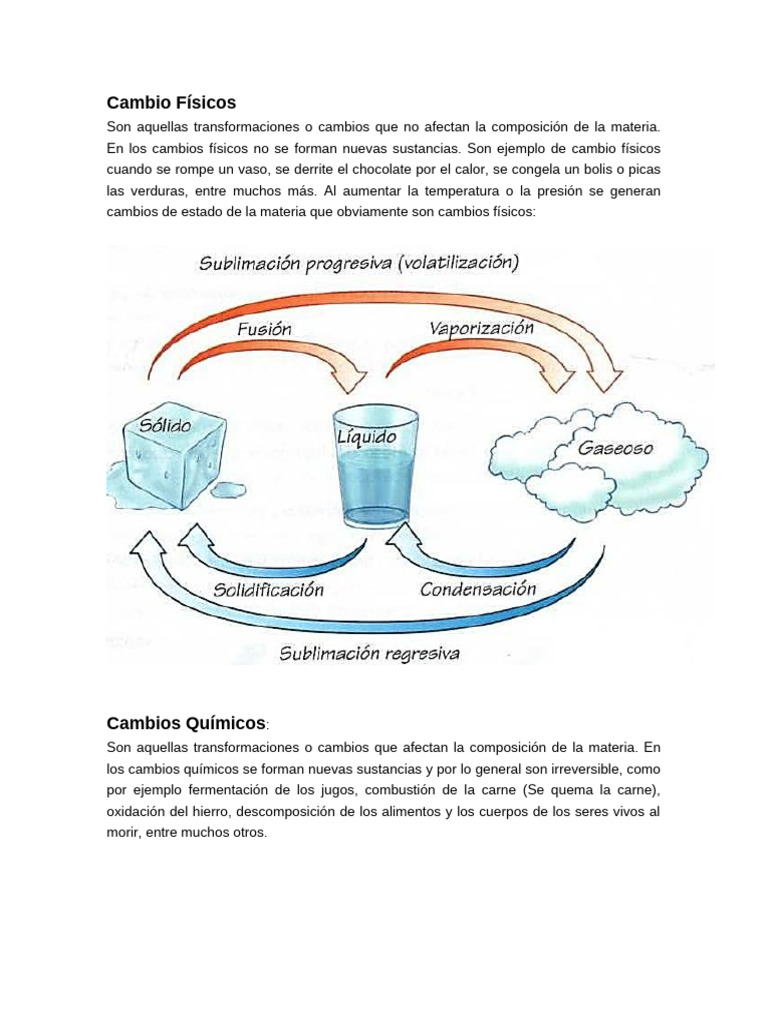 Cambios Físicos y Químicos de la Materia | PDF | Salud y bienestar ...