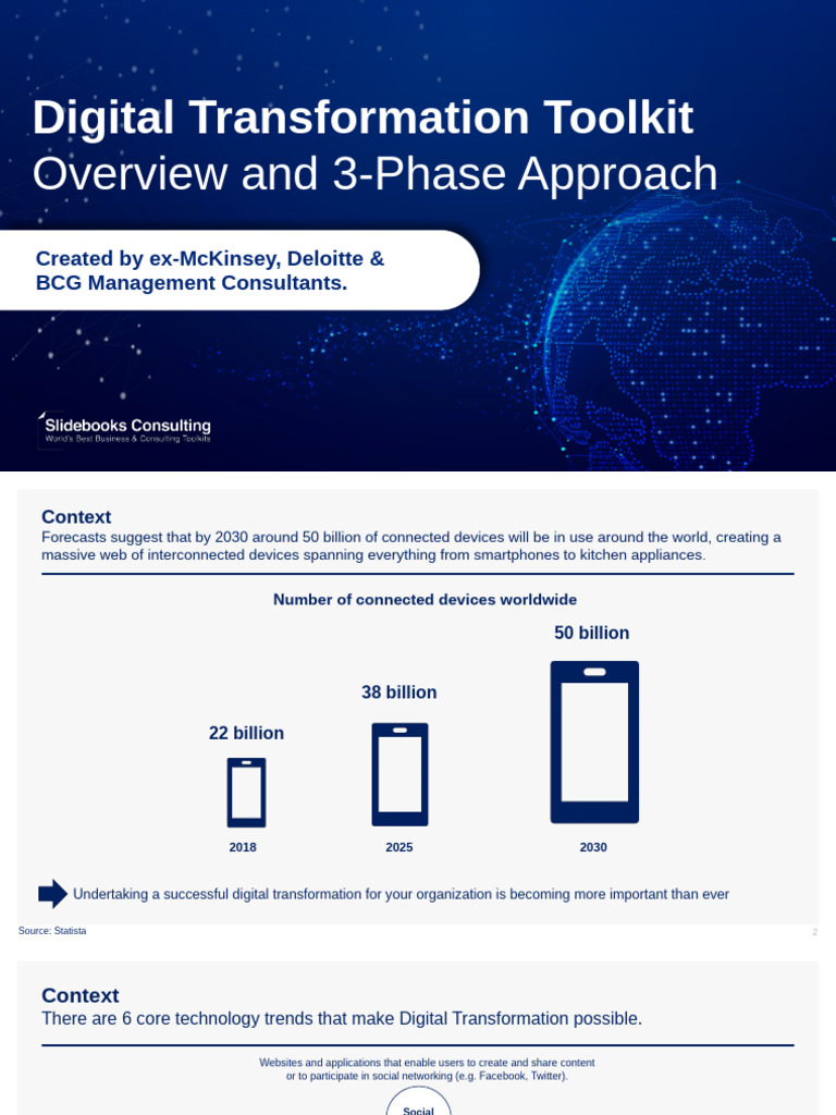 Digital Transformation Toolkit Guide | PDF | Strategic Management | Big Data