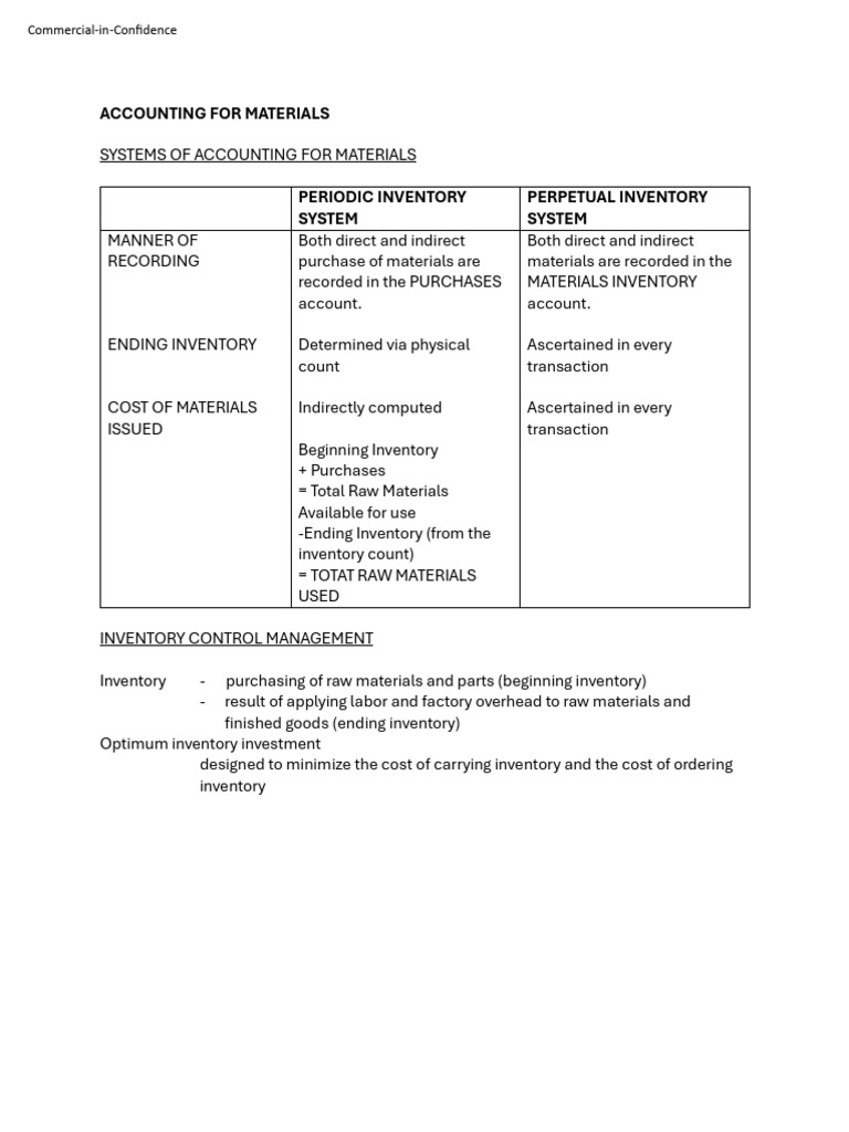 ACCOUNTING for Materials, Labor and Overhead | PDF