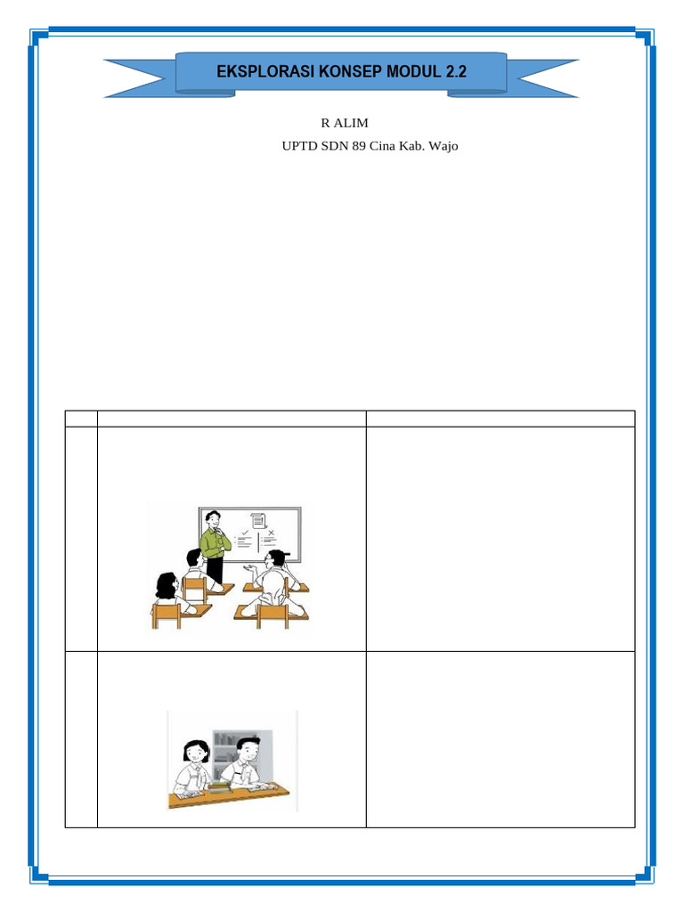 Tabel 2b.1 Eksplorasi Konsep Modul 2.2 | PDF