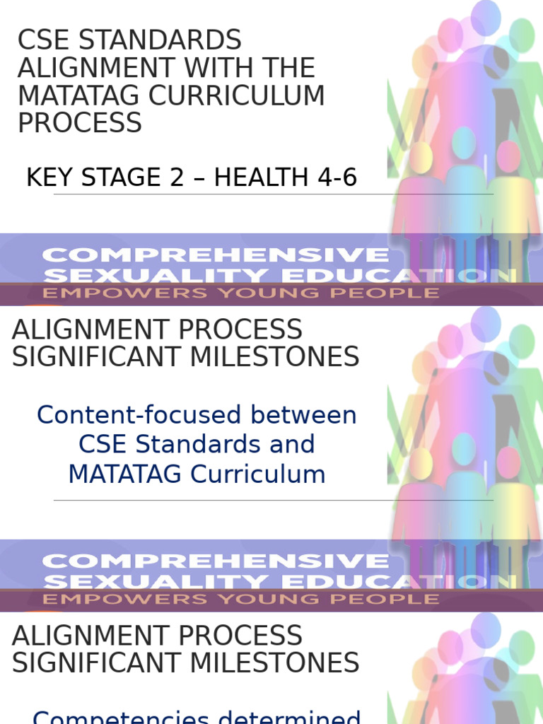 Cse Standards Alignment With The Matatag Curriculum Process | PDF