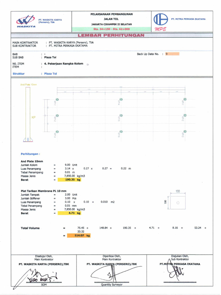 Calsheet GT Sukabungah0009 | PDF