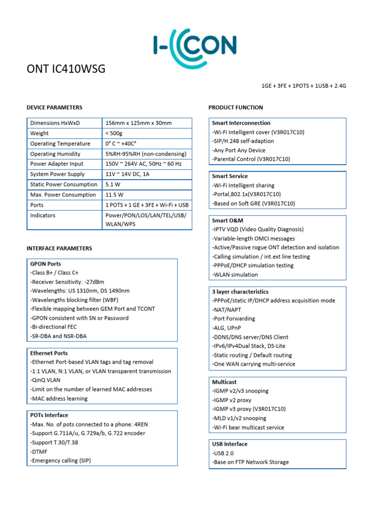 Icon Wifi Onu Gpon IC410WSG | PDF