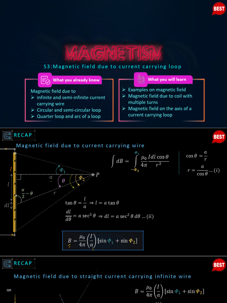 CLASS-12 PHYSICS BYJUS NOTES CHP-4 TOPI - Magnetic Field Due To Current ...