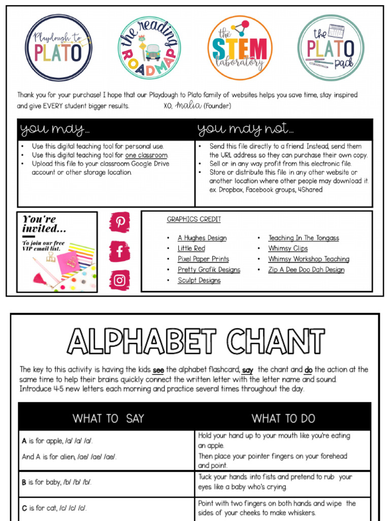 Alphabet Chant | PDF