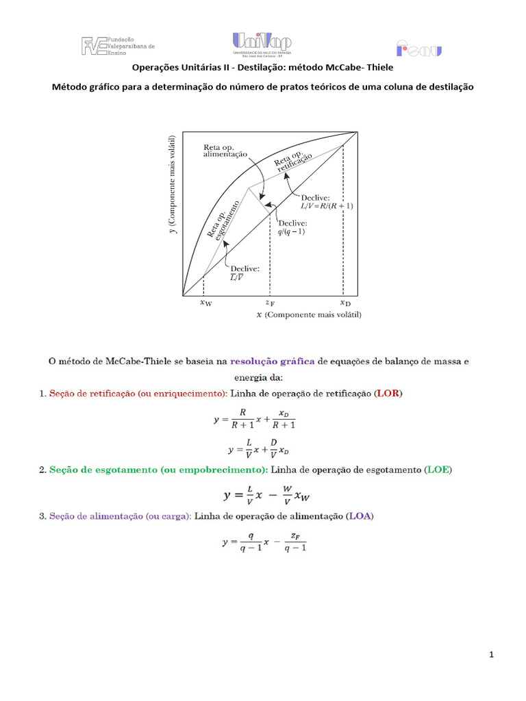 OPII Exerc1 Resolvido | PDF