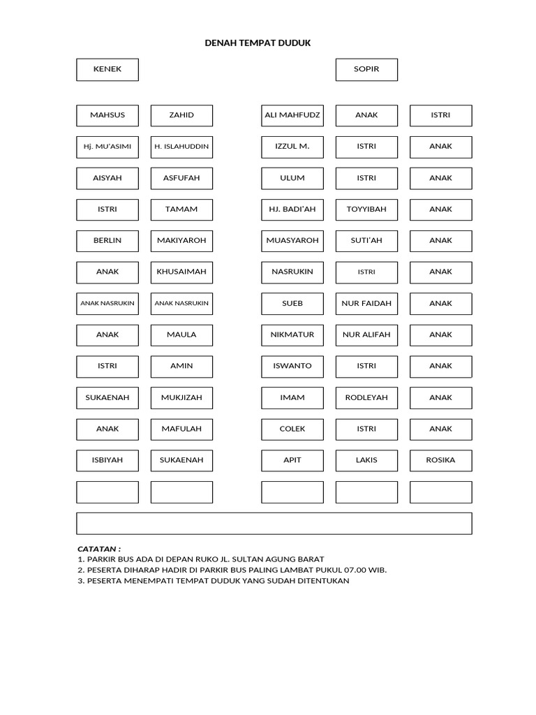 DENAH BUS | PDF DENAH BUS | PDF