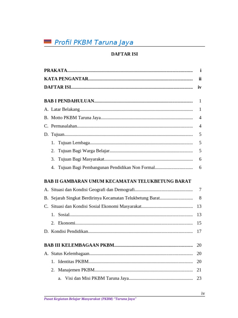 Daftar Isi Profil | PDF