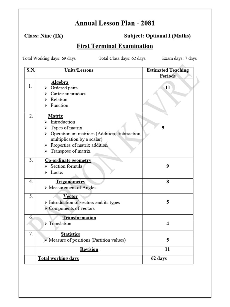 A. O.Maths IX 2081 | PDF