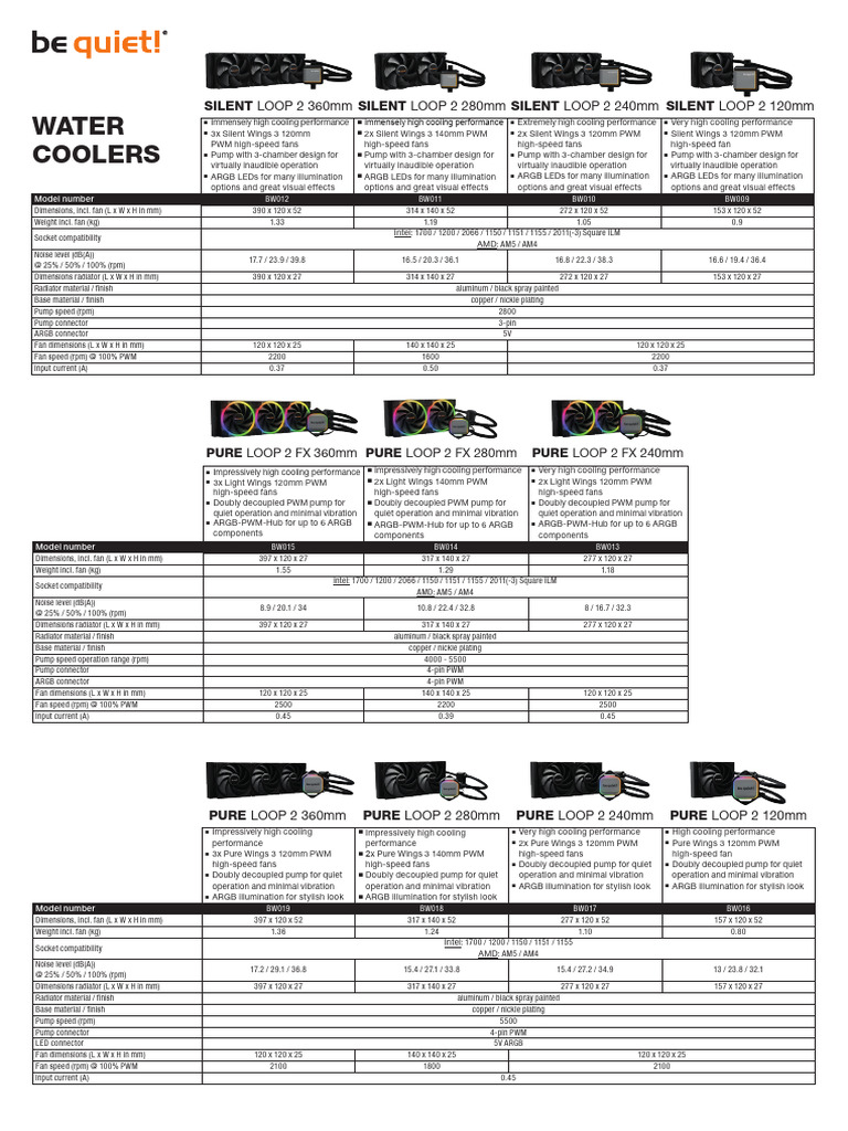 Sales Sheet Water Coolers (English) | PDF