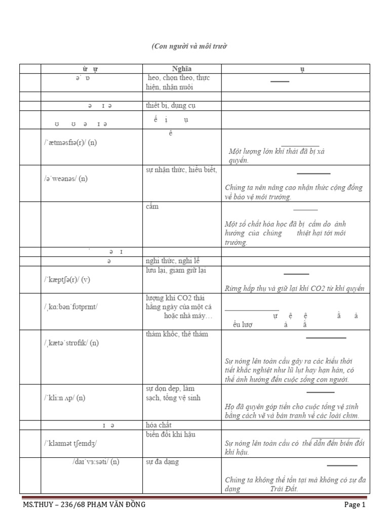 Unit 2 L P 10 Global KEY | PDF