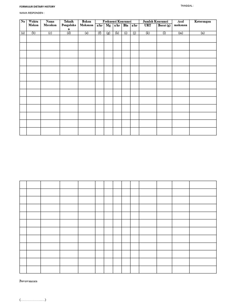 Form Dietary History Pi | PDF