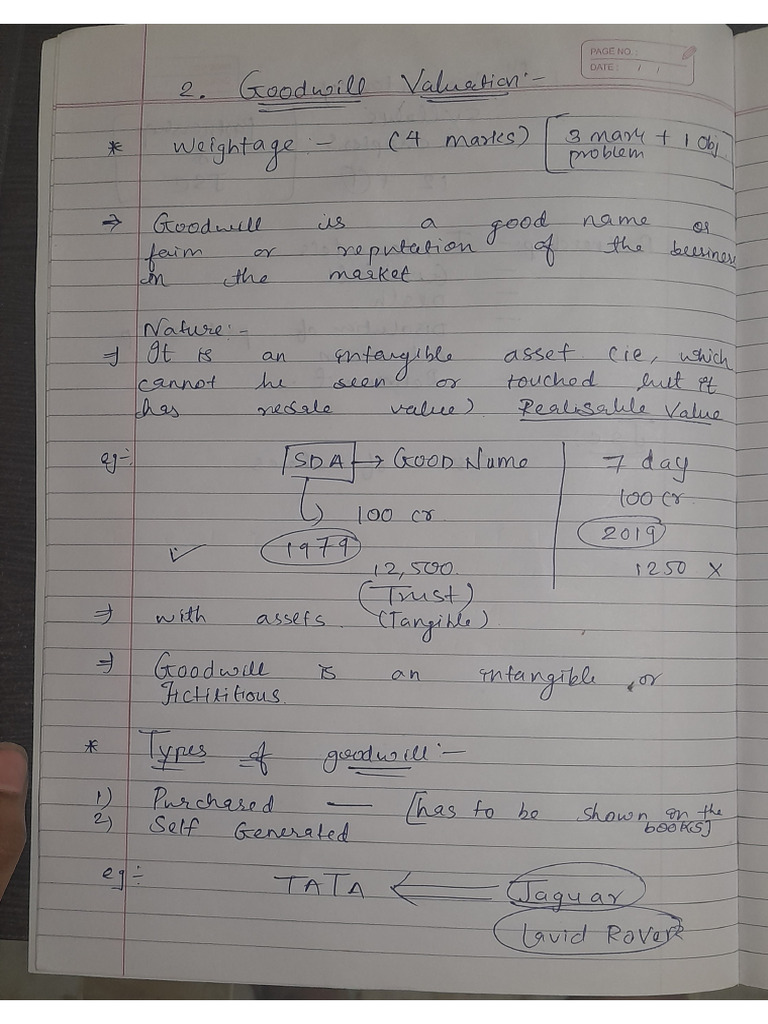 Goodwill (Part1) | PDF