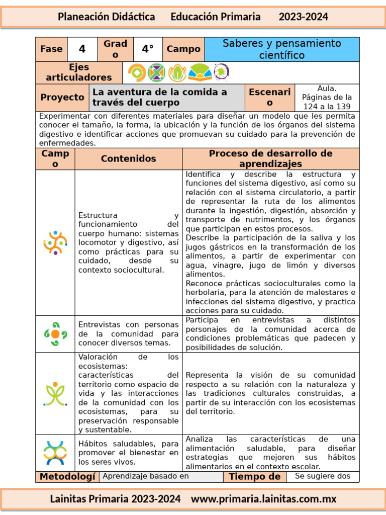 4to Grado Marzo - 01 La Aventura de La Comida A Través Del Cuerpo (2023 ...