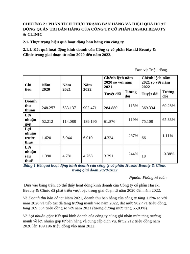 CHƯƠNG 2 - QTBH | PDF